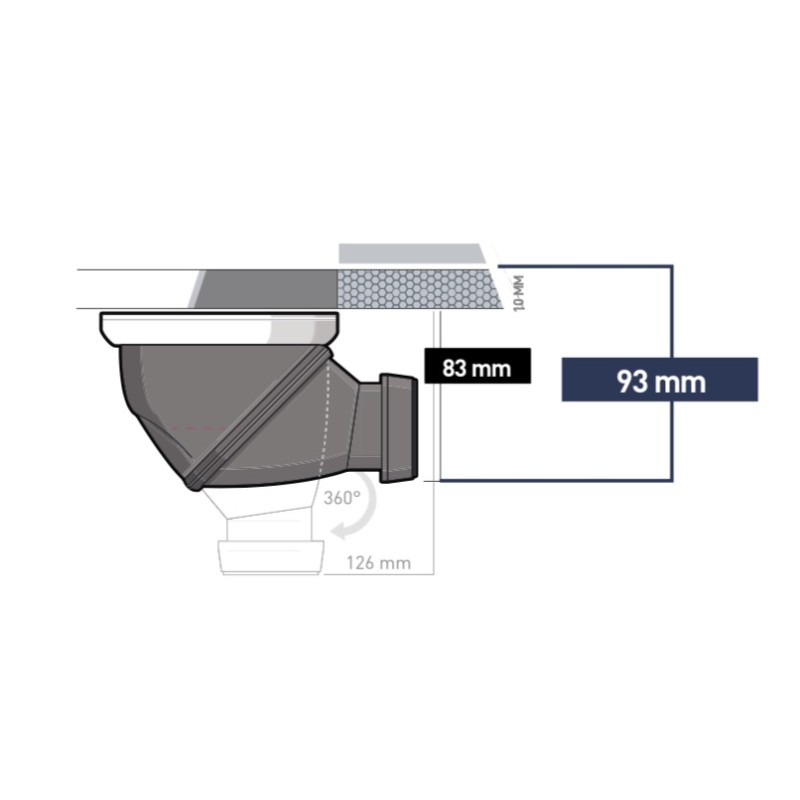 Bonde de sol pour douche à l'italienne